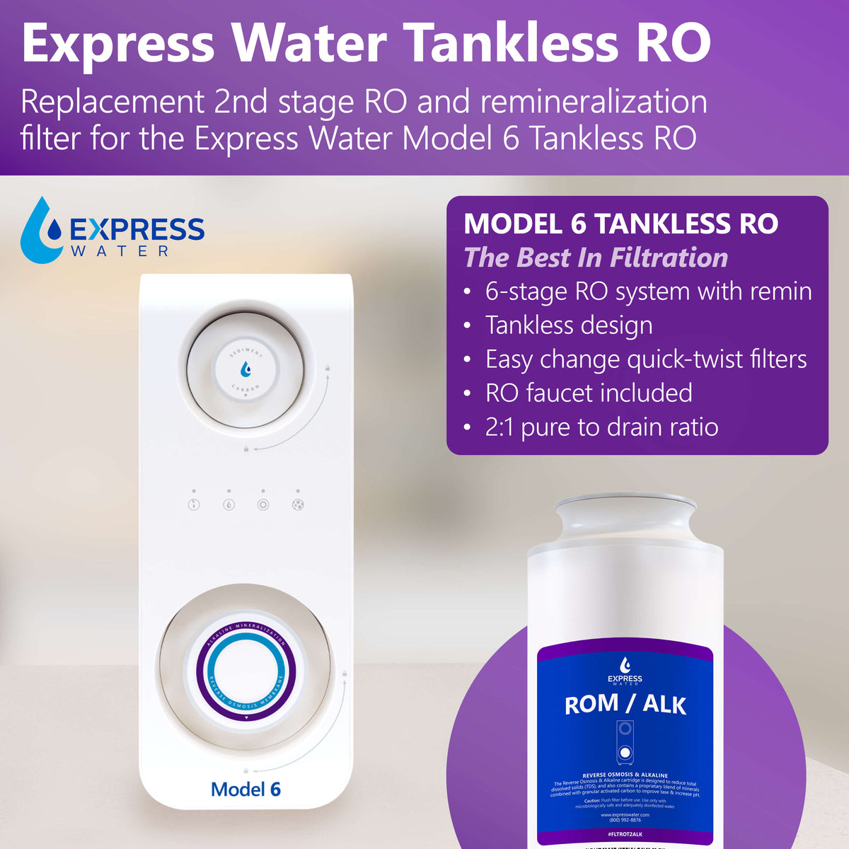 Model 6 Second Stage Replacement RO Membrane - Pure Water – Express Water