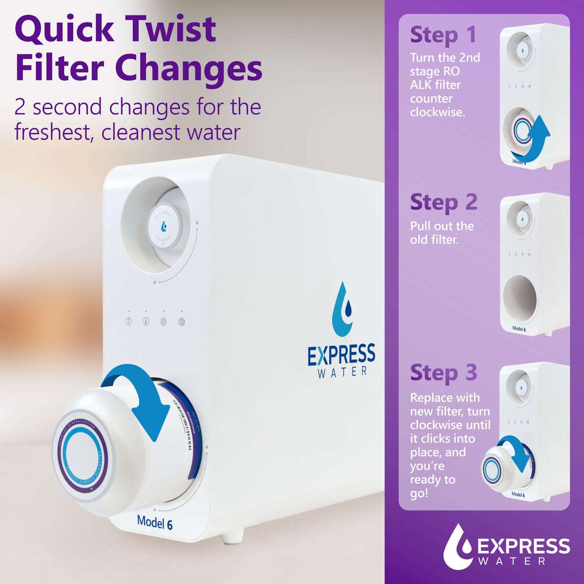 Model 6 Second Stage Replacement RO Membrane - Pure Water – Express Water