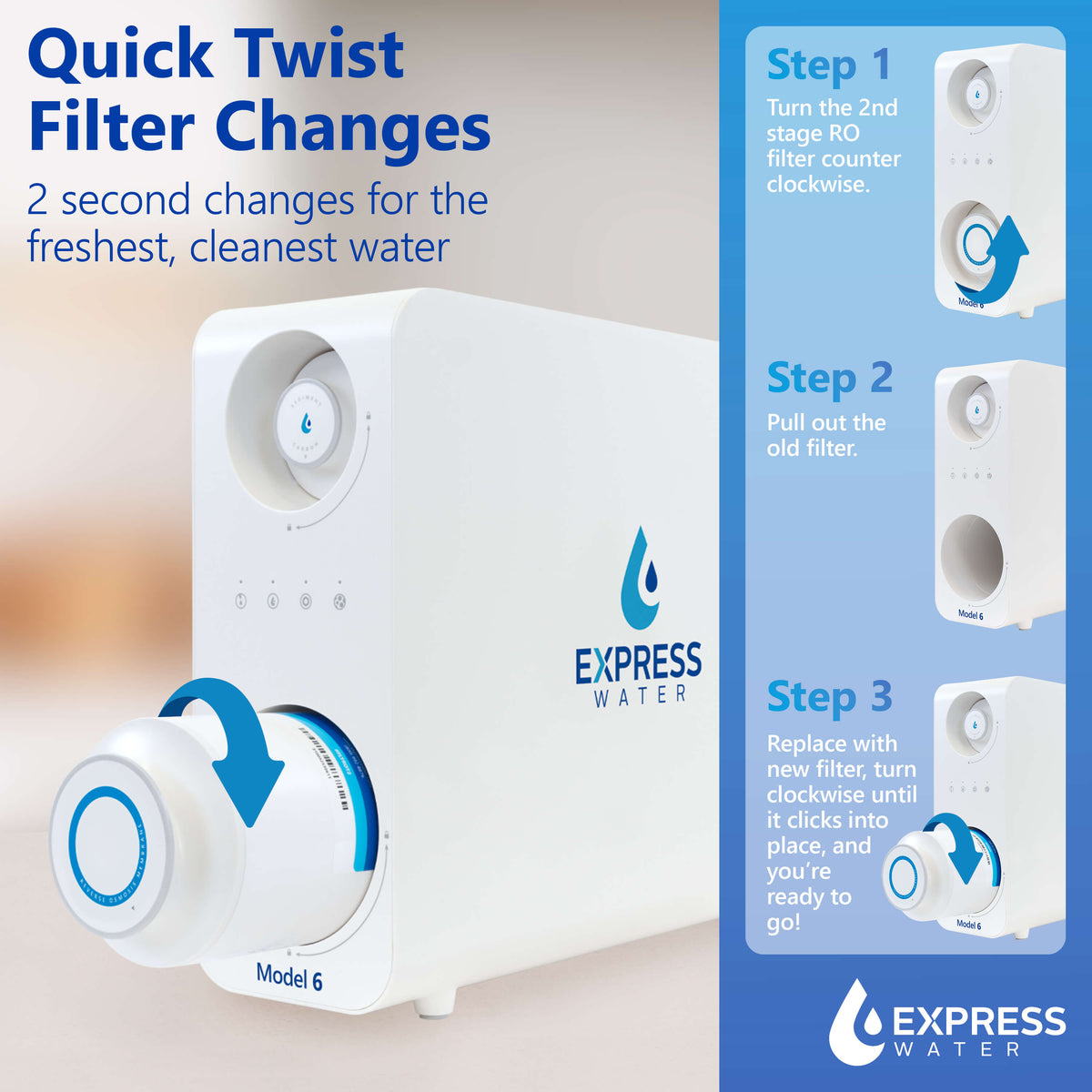 2nd Stage Replacement RO Membrane for tankless filter system – Express ...