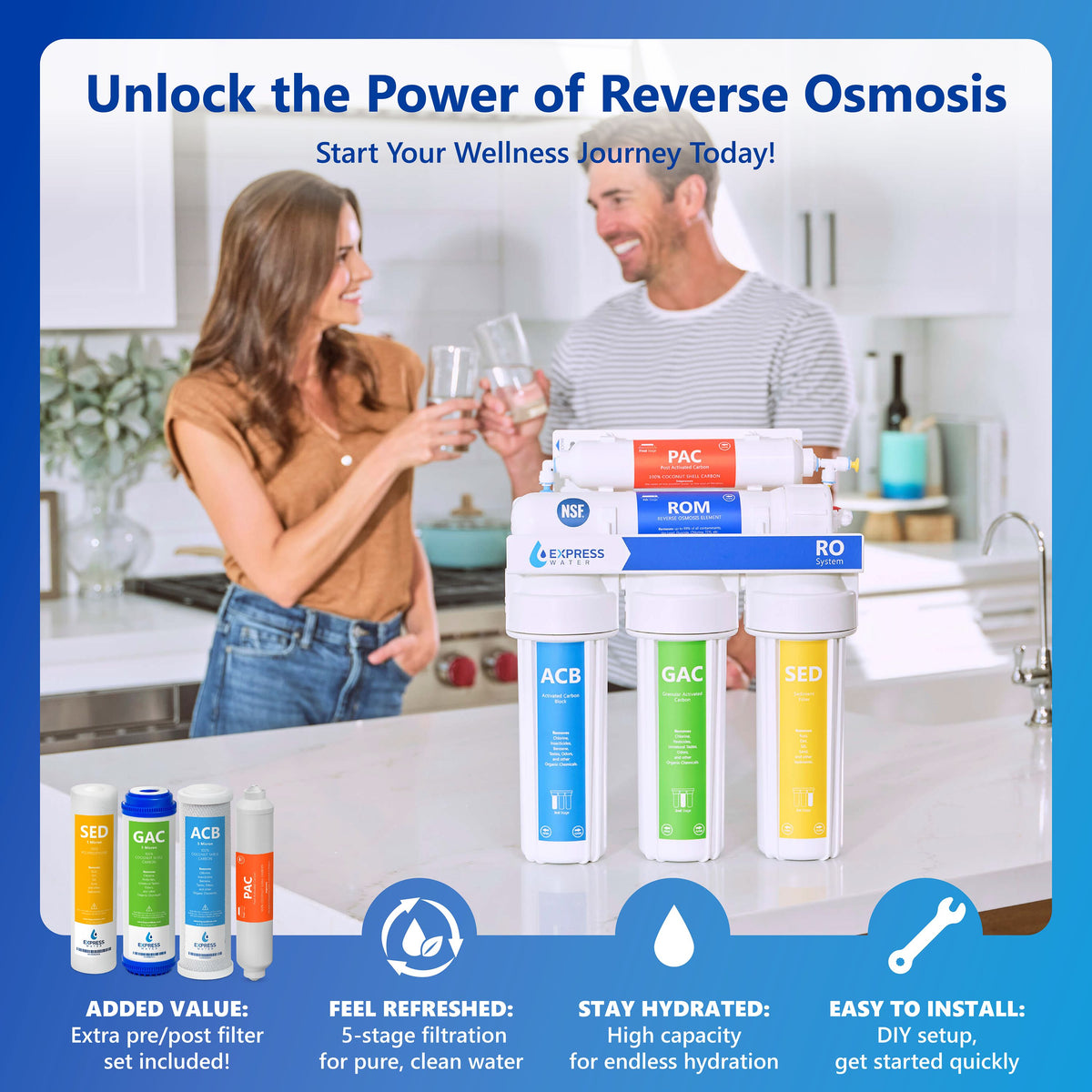 RO System RO5DX - Free Filter Set for Pure, Clean Water – Express Water