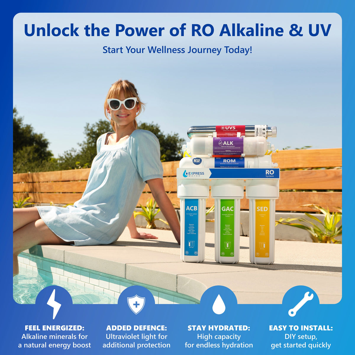 Alkaline UV RO System with Modern Chrome Faucet - Quality – Express Water