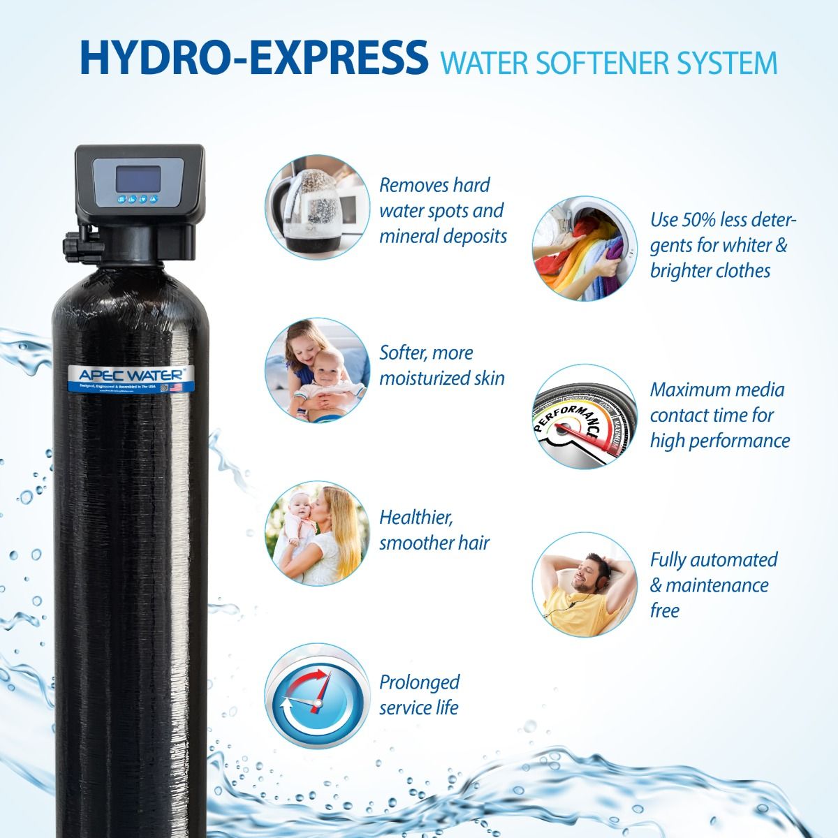 Hydro Express Water Softener 45 - SOFTENER-HE-45-FG