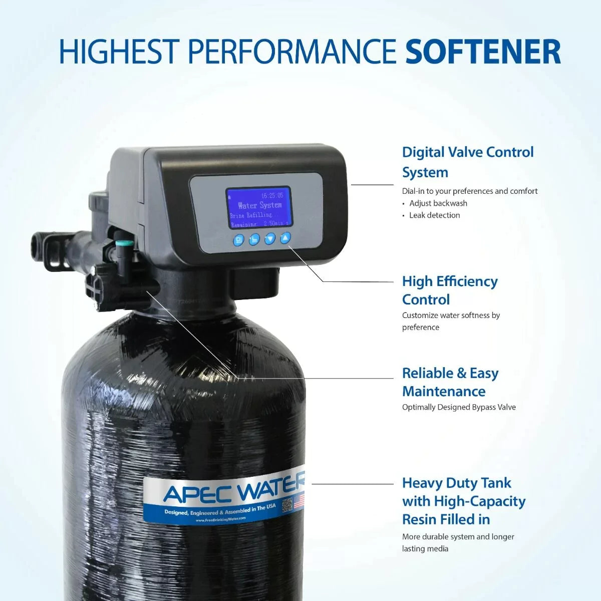 Hydro Express Water Softener 45