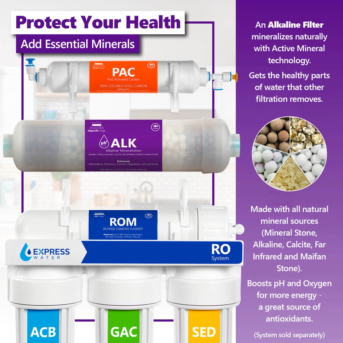 5 - Stage Alkaline Water Mineralizer Filter | Express Water