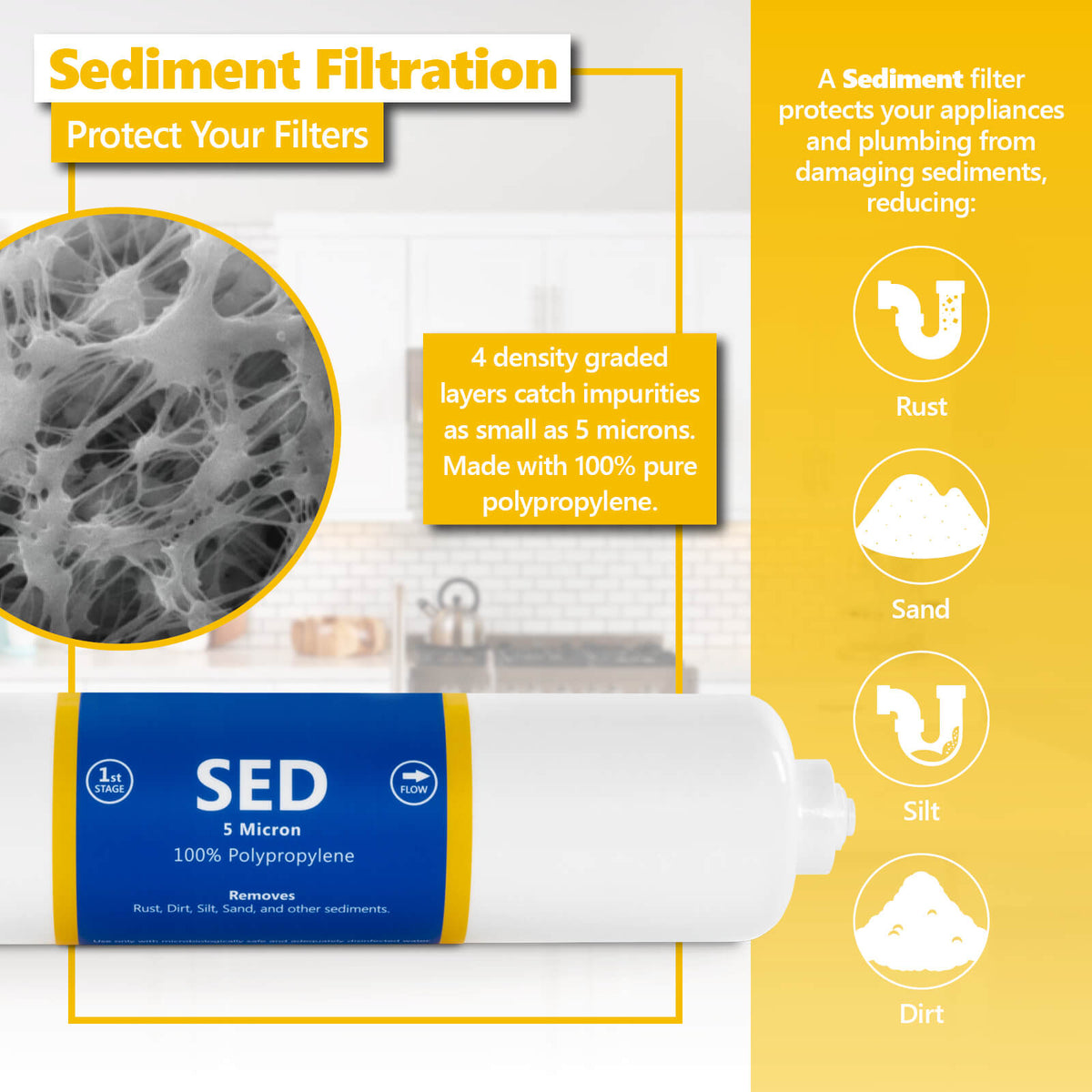 Countertop Reverse Osmosis Filter Set – Express Water