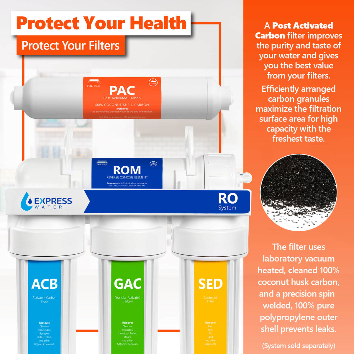 Post Activated Carbon Filter – Express Water