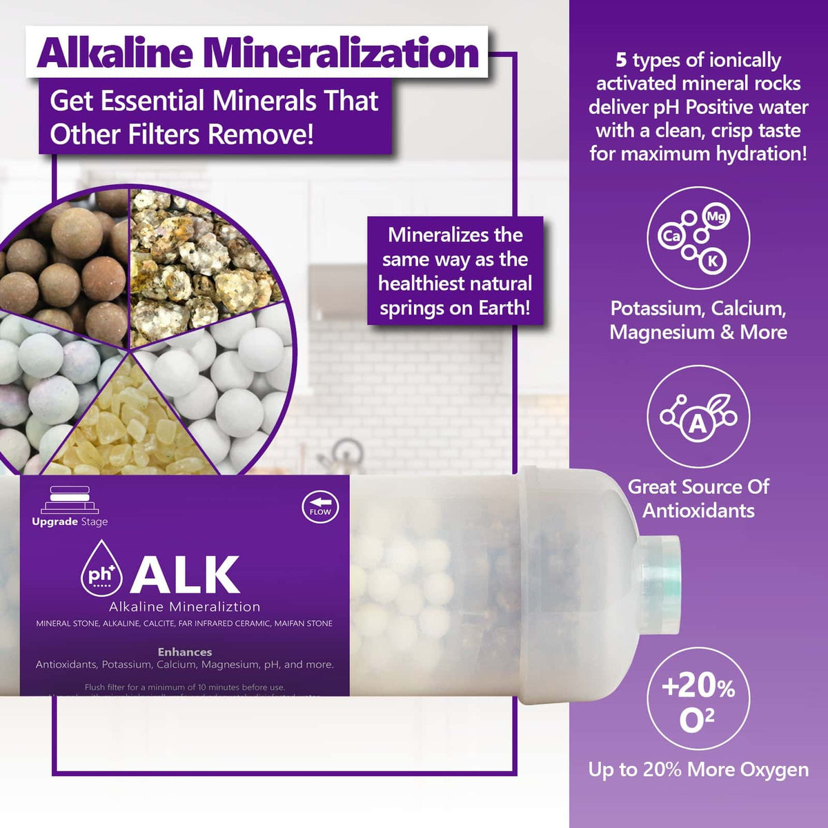 Alkaline Reverse Osmosis System Filter Set – Express Water