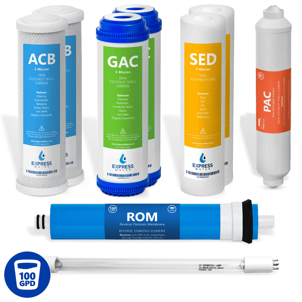 Ultraviolet RO System Filter Set - Pure Water Quality – Express Water