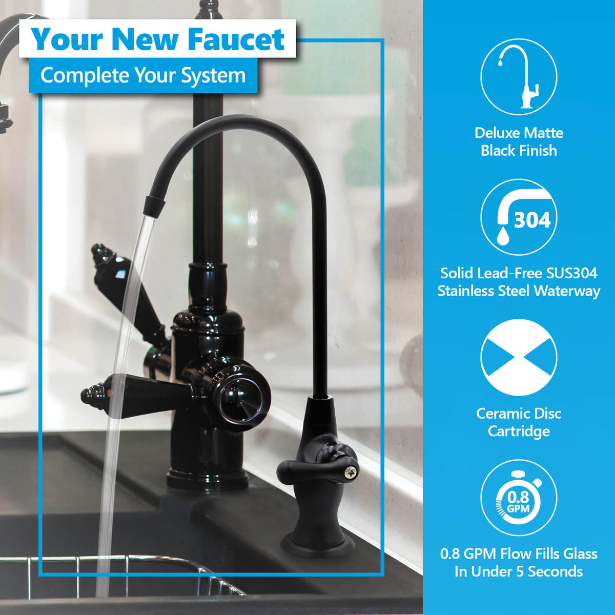 Deluxe Water Filter Faucet – Matte Black | Express Water